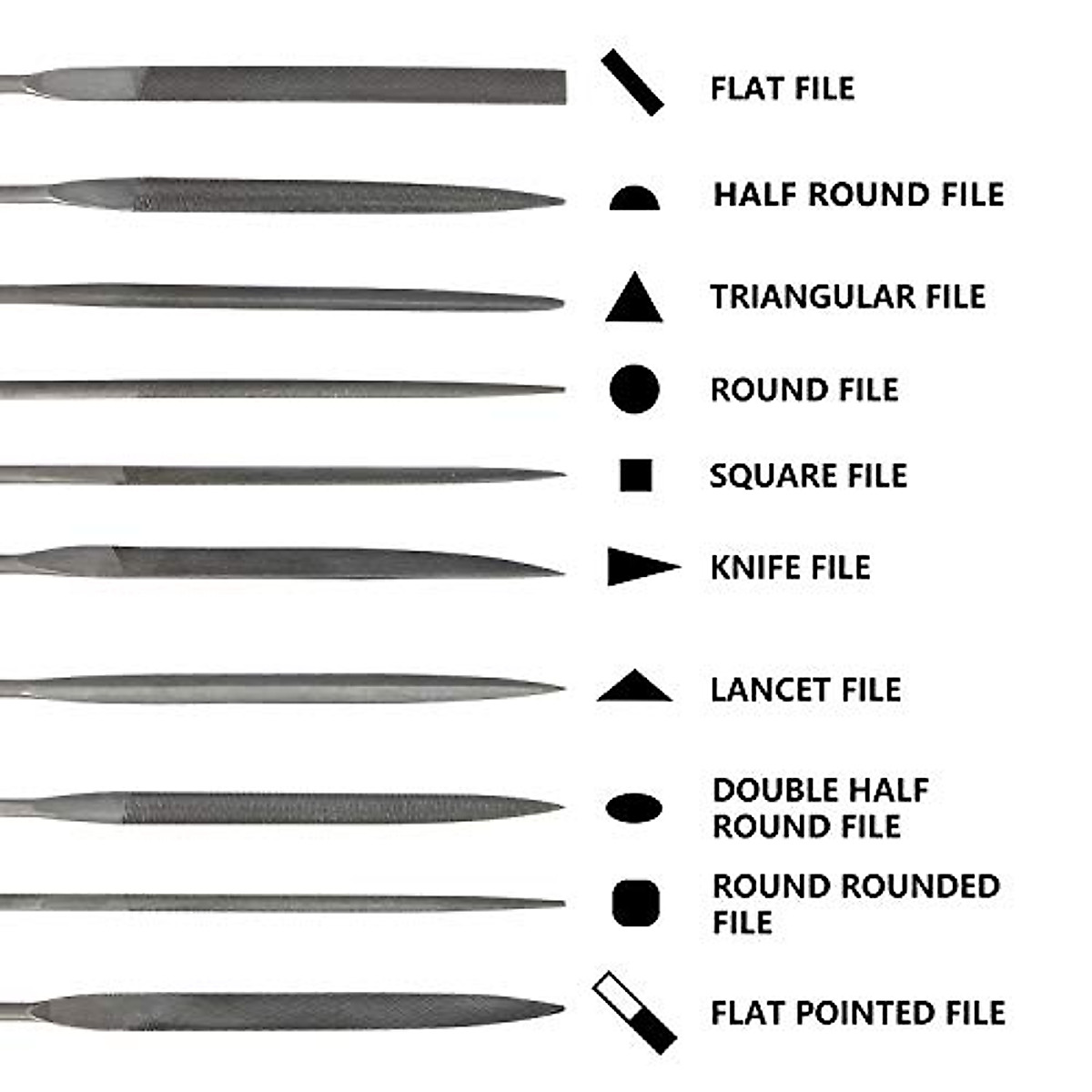 SDAE 10PCS Needle File Set High Carbon Steel File Set with Plastic Non-Slip Handle, Hand Metal Tools for Wood, Plastic, Model, Jewelry, Musical Instrument and DIY (6 Inch Total Length)