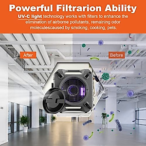 Abestorm 750 CFM Air Scrubbers 4 Stage Filtration with UV-C Light, HEPA Air Scrubber Commercial for Damage Restoration, Stackable Negative Air Machine, 10 Years Warranty