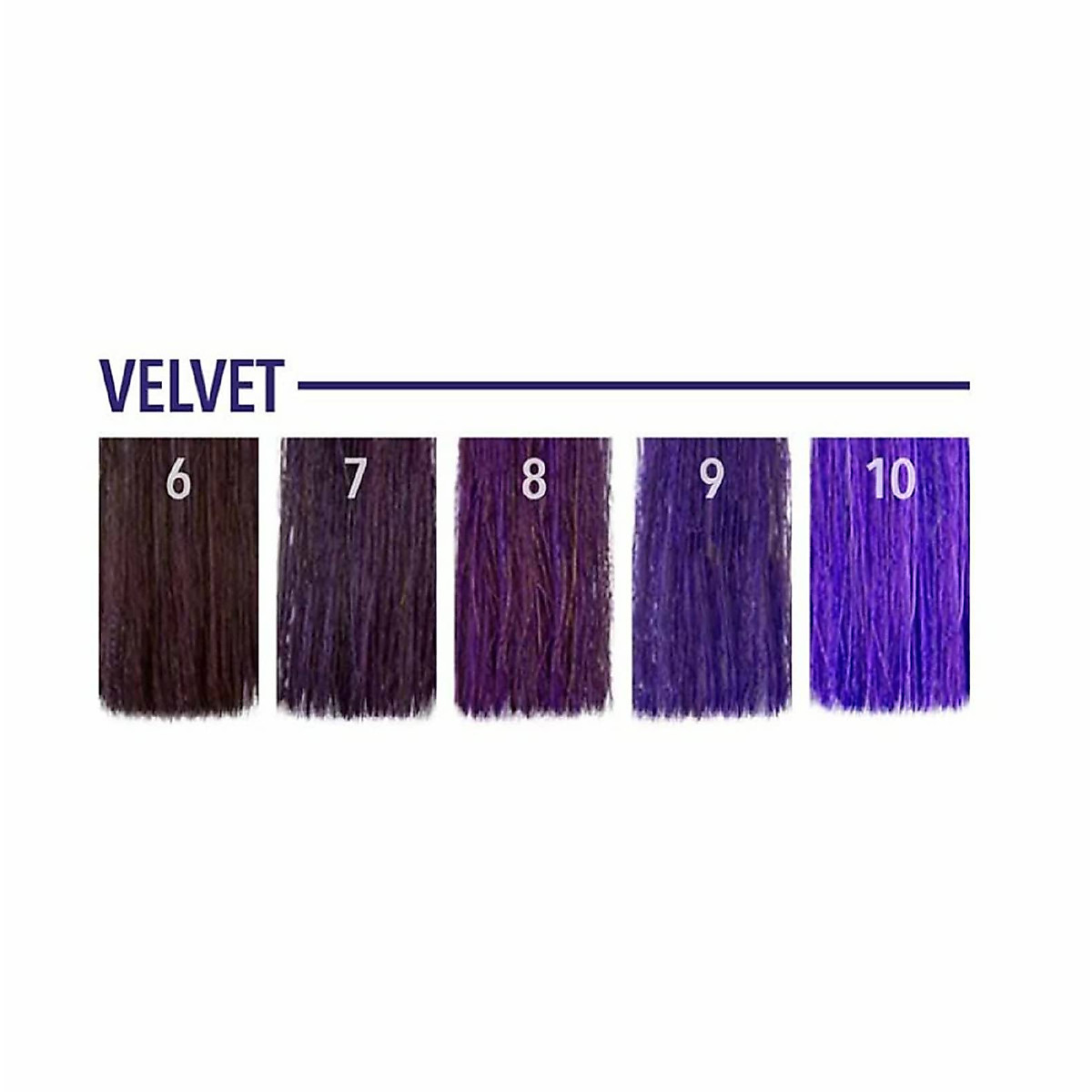 Pulp Riot Semi-Permanent Hair Color 4oz- Velvet