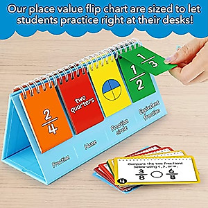 Aizweb Double-Sided Fractions and Equivalency Flip Chart - Math Manipulatives for Elementary School, Fraction Manipulatives, Homeschool Supplies