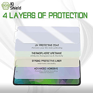 IQShield Screen Protector Compatible with Samsung Galaxy Z Flip 3 (2-Pack) Anti-Bubble Clear Film