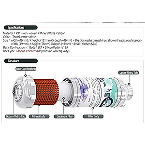 ZeroRust Rust and Removal Filter for Washing Machines: 5μm 20mm (3/4)