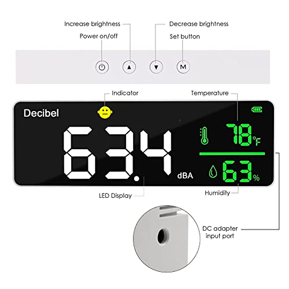 Decibel Meter Wall Hanging Sound Level Meter 11 inch Large LED Display Noise Temperature Humidity Meter with Alarm Icons Indicator Wide Applications for Classroom, Studio, Home, Factory