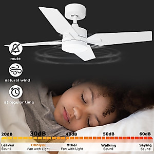 Ohniyou 40” Ceiling Fans with Lights and Remote, Small Outdoor Ceiling Fans with Light for Patio, Modern Ceiling Fan Light for Bedroom Porch(White)