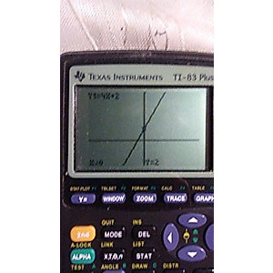 Texas Instruments TI-83 Plus Programmable Graphing Calculator (Packaging and Colors May Vary)