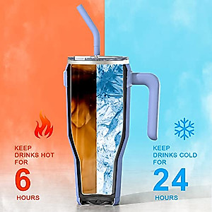 Sursip 50 oz Mug Tumbler,Stainless Steel Tumbler Mug with Non-Removable Handle–Keeps Drinks Cold up to 24 Hours–Sweat Proof, Dishwasher Safe,BPA Free-Mild Mint