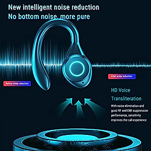 MIANHT Wireless Earbuds - Bluetooth Headphones with Wireless Charging Case, Digital LED Intelligence Display, 9D Stereo HiFi Sound, Sports Earphones for Running