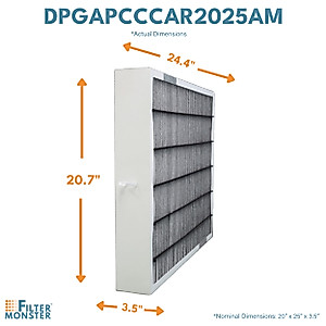 Filter-Monster Replacement Compatible with Bryant/Carrier Infinity 20" x 25" MERV 15 Air Purifier Cartridge (GAPCCCAR2025)