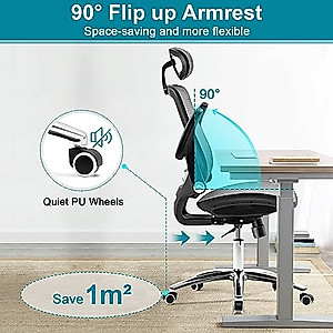Ergonomic Mesh Office Chair, High Back Computer Mesh Desk Chair with Adjustable 2D Headrest & Flip Up Arms, 135°Tilt Function, Mesh Seat, Breathable Swivel Executive Task Chair for Tall People