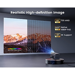 Projector, WiMiUS 2023 Newest 5G WiFi Bluetooth Projector, 480 ANSI Lumens Full HD 4K Projector Support 4P/4D Keystone, 50% Zoom, Bluetooth 5.2 Outdoor Video Projector for PC Smartphone USB (200000H)