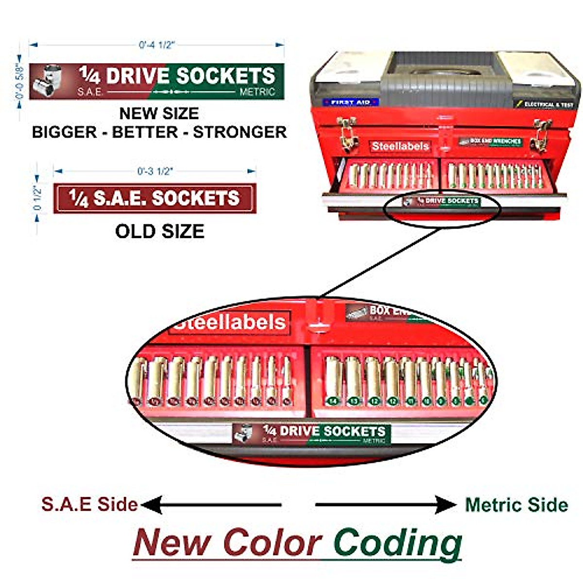 Ultimate Magnetic Tool Box Organizer Labels (Green edition) organize boxes, drawers & cabinets “Quick & Easy”, fits all brands of ‘Steel’ tool chest Craftsman, Snap-on, Mac, Matco & Cornwell …