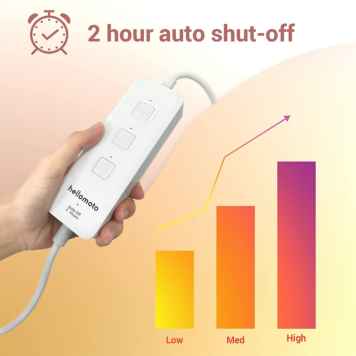 Weighted Heating Pad, 1.5lb Electric Heating Pad for Back Pain and Cramps Relief, 12'' x 24" Hot Heat Pad with 3 Heat Settings | Auto-Off