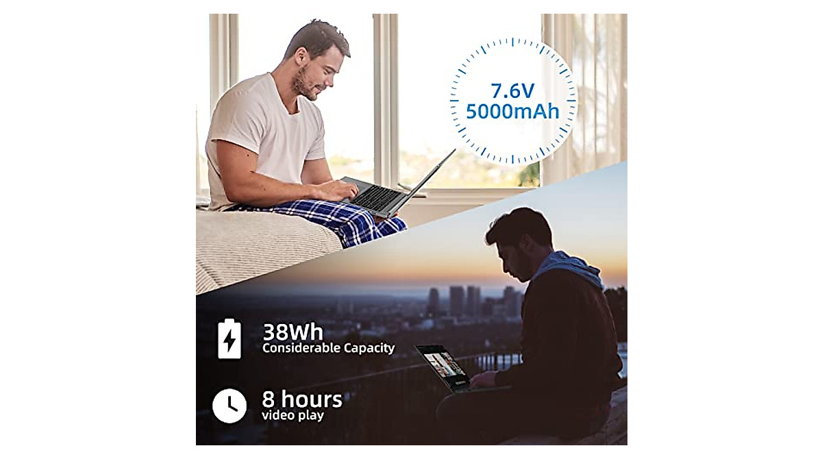 SGIN 17 Inch Laptop with 8GB RAM & 256GB SSD