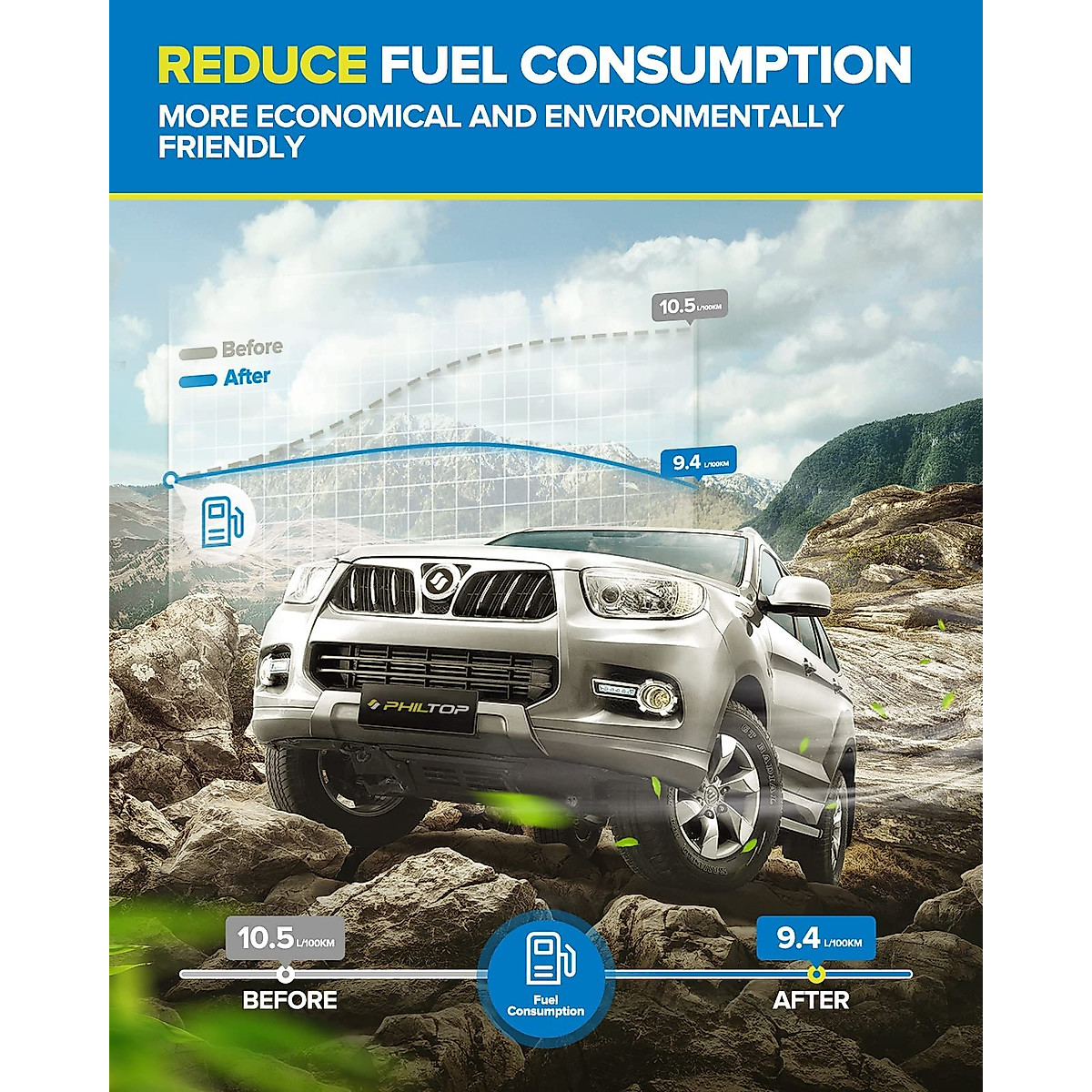 Prolenz 4" Universal Stainless Steel Catalytic Converter Automotive Replacement Catalytic Converters for Diesel Truck Car 81040 (EPA Compliant)