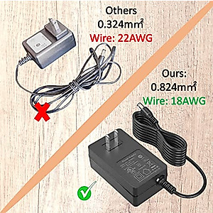 Replacement Part 9004190216 - Power Adapter for Masterbuilt Gravity Series 560/800/1050 XL Digital Charcoal Grill and Smoker Combo,Gravity Power Supply with 15 ft Long Cord