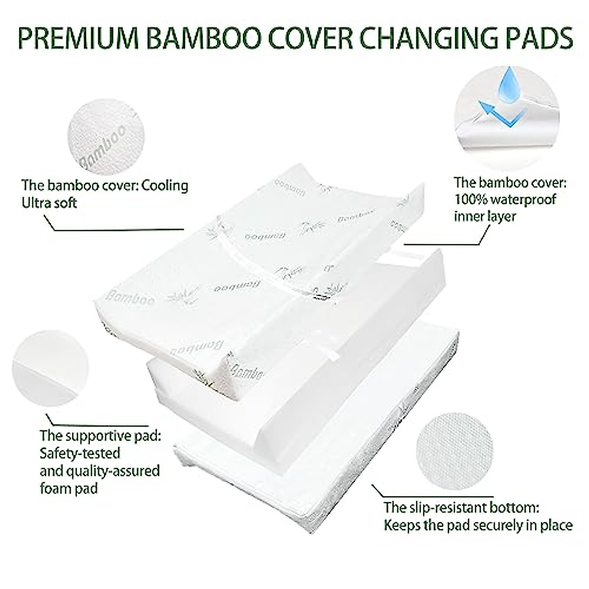 Truwelby Changing Pad, Waterproof Bamboo Cover Contour Diaper Changing Pad for Dresser Top, Baby Changing Table Pad Cover Hypoallergenic Washable