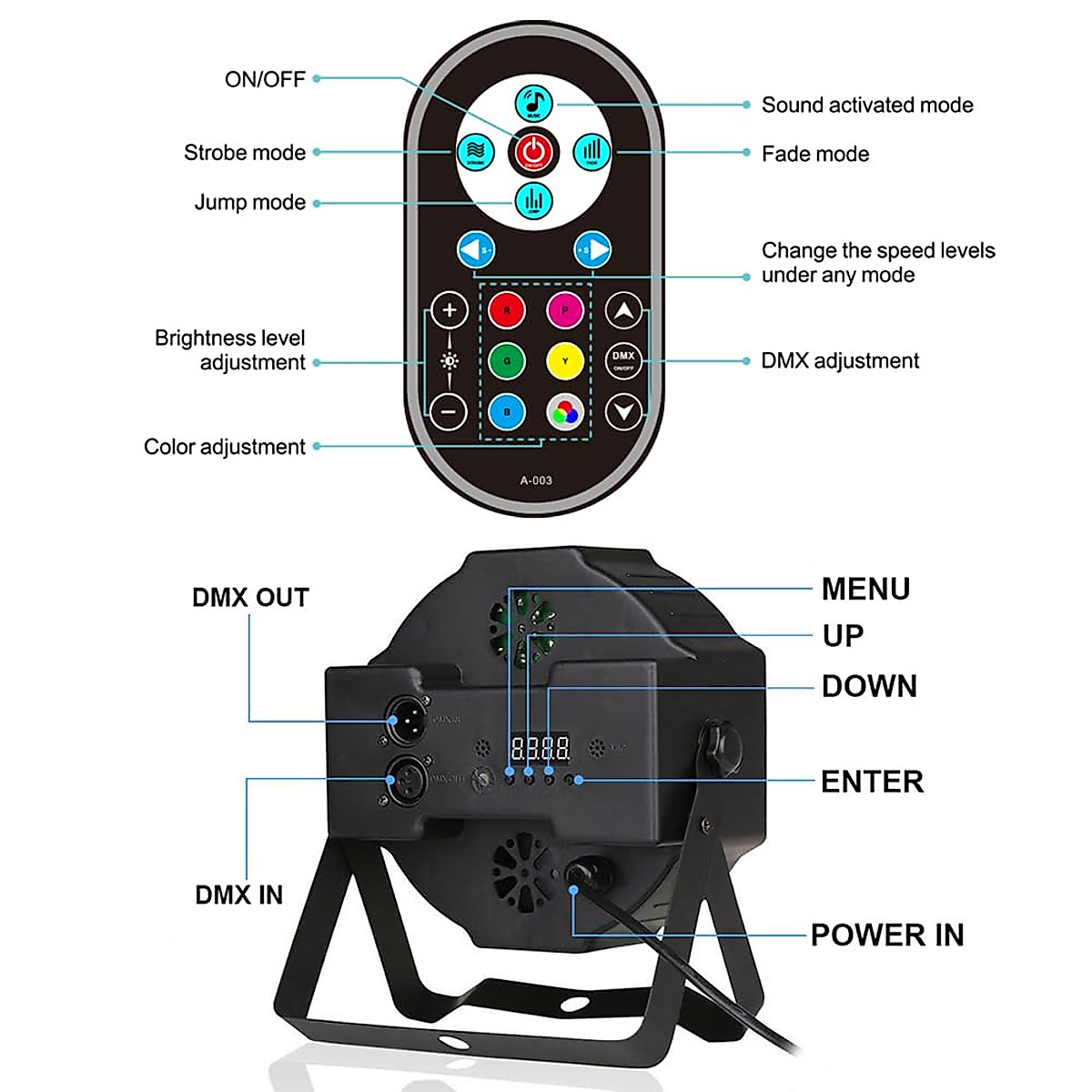 Kebert Par Lights, 36 Led DJ Stage Lights with Remote Control and DMX, 1W RGB Sound Actevated Stage Lights, 9 Modes Par Led Flood Lights for Wedding Bar Party DJ Show