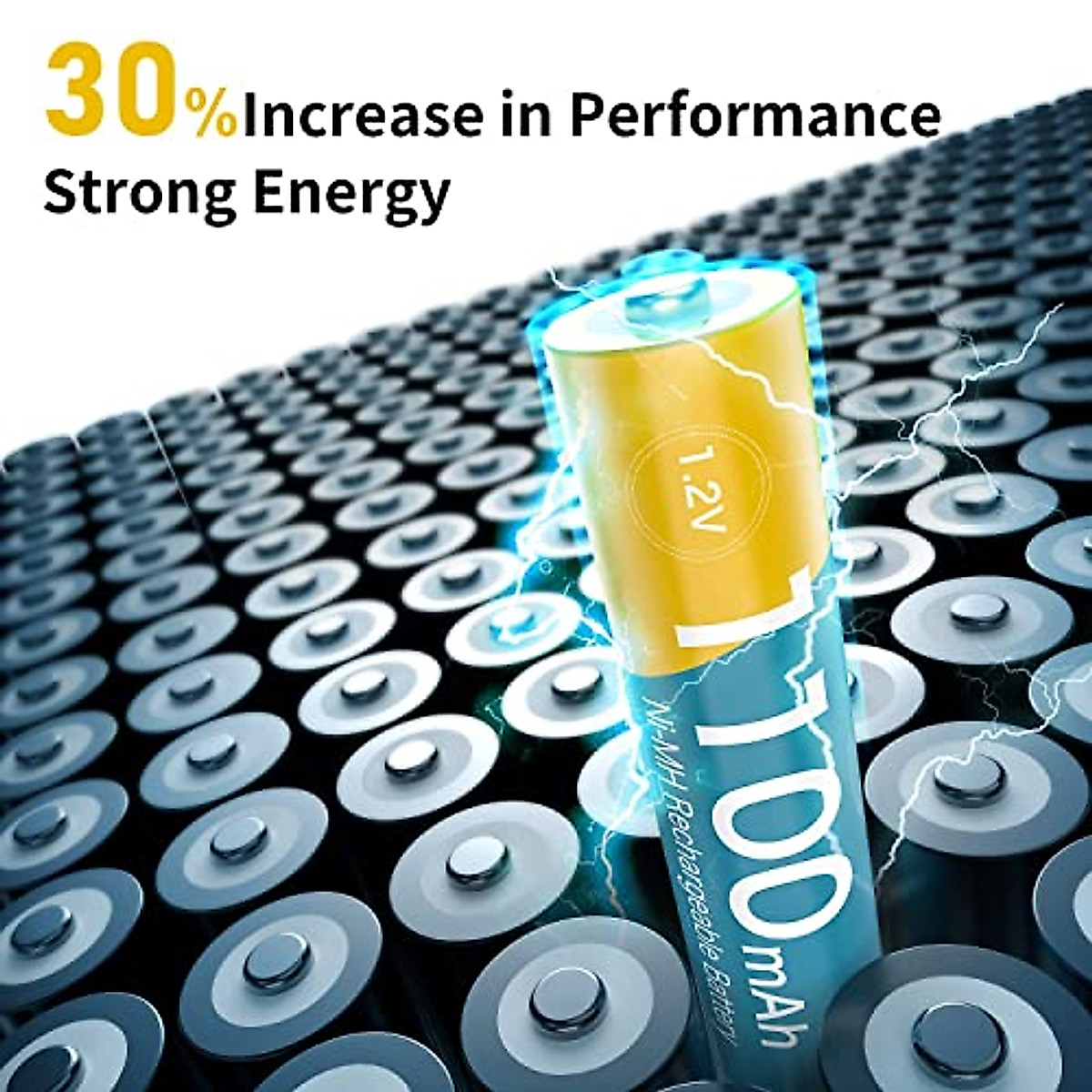 Deleepow 1.2V Rechargeable AAA Batteries 1100mAh Nimh AAA Rechargeable Batteries 8-Pack Gold-Plated Anode with USB-C and Micro USB 2 Charge Port LCD Charger