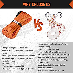 AutoDunk 1" x 30' Kinetic Recovery & Tow Rope (33,000lbs), with 2 Soft Shackles (33,000lbs) Offroad Recovery Kit for 4WD Pick Up Truck, SUV, ATV, UTV (Orange)