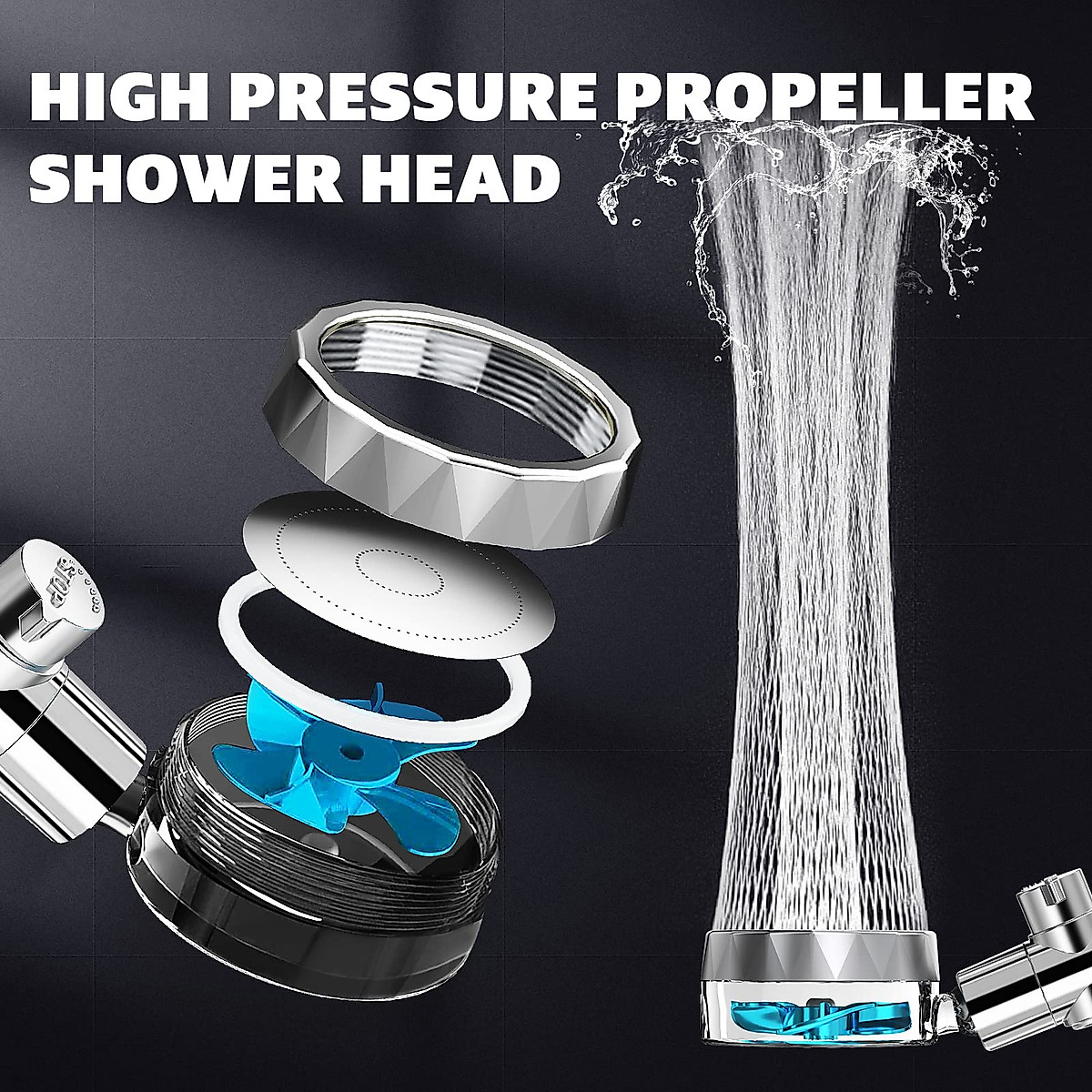 Handheld Shower Head, Kiyaosoka High Pressure Shower Heads Turbo Fan 360 Degrees Rotating, Hydro Jet Shower Head with 3 Filters Turbocharged Showerhead (Blue)