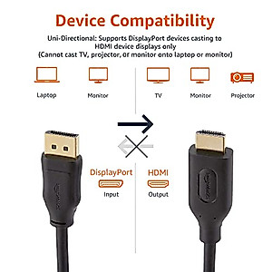 Amazon Basics DisplayPort to HDMI Display Cable, Uni-Directional, 4k@30Hz, 1920x1200, 1080p, Gold-Plated Plugs, 10 Foot, Black