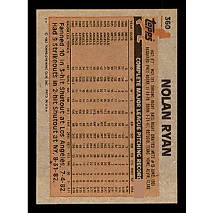 Nolan Ryan Card 1983 Topps #360