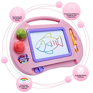 Toddler Toys,Toys for 1-2 Year Old Girls,Magnetic Drawing Doodle Board for Kids Toys,Educational Learning Baby Toys for 18 Months 1 2 3 Year Old Girl Boy Birthday Easter Gifts,Arts and Crafts Toys