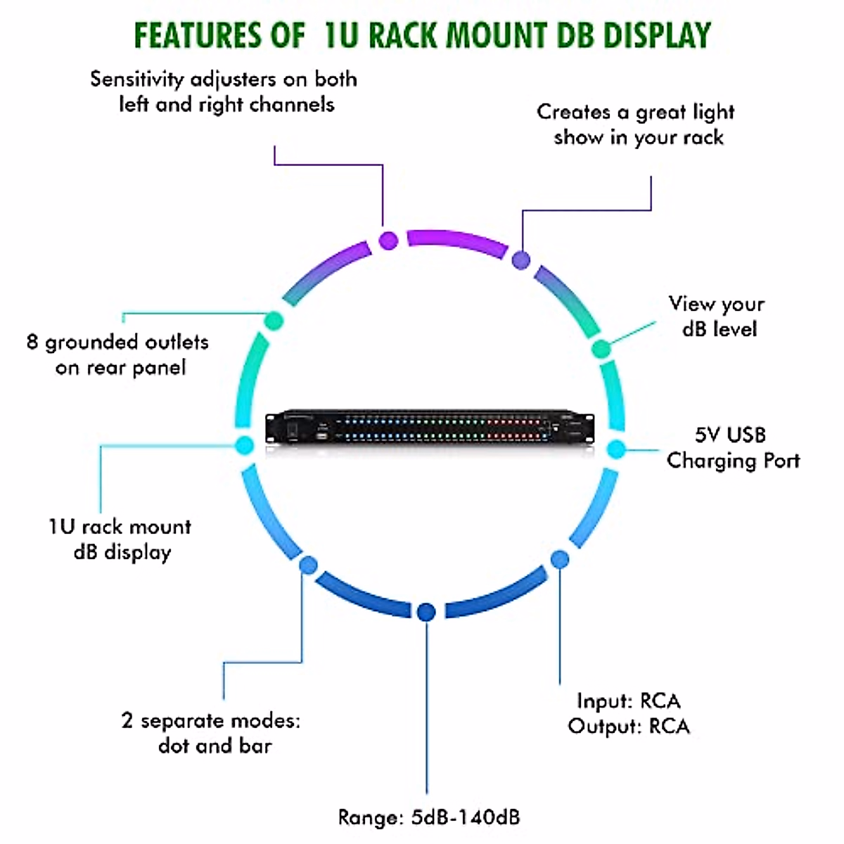 Technical Pro 1U Rack Mount DB Display with 8 Outlet Power Supply Surge Protector with 5V USB Charging Ports, Input, and Output RCA.