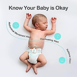 Sense-U Smart Baby Abdominal Movement Monitor - Tracks Baby's Abdominal Movement, Temperature, Rollover with Instant Audio Alerts on Smartphones (Green)