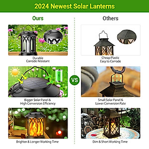 KOOPER 4 Pack Solar Lantern Outdoor Lights, Upgraded Flickering Flame Solar Lanterns Lights Outdoor Waterproof, Hanging Outdoor Solar Lanterns Lights, Solar Powered Lanterns for Yard Garden Decor