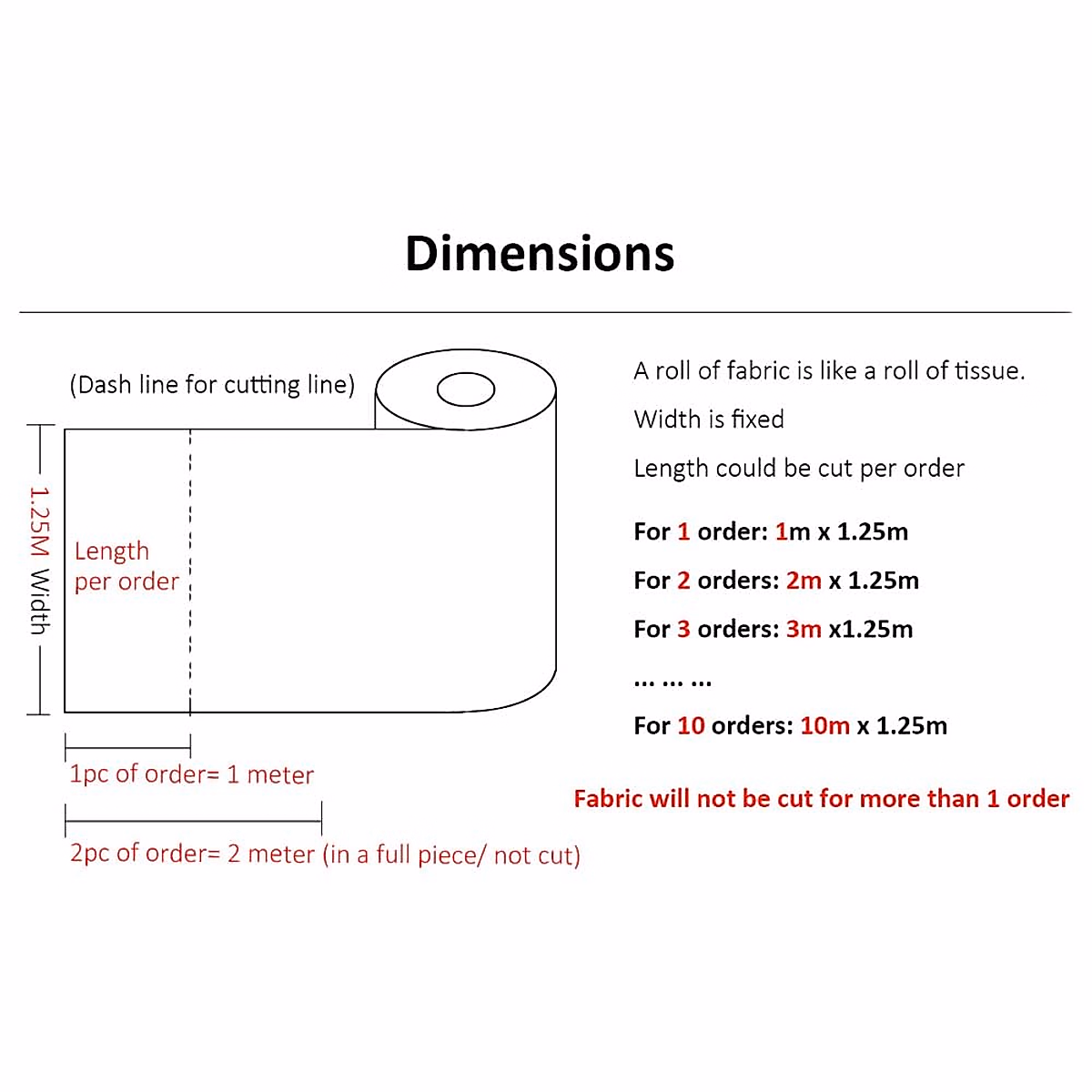 Sequin Fabric Sensory Wall 5mm High Density Reversible Sequin Fabric for Kids Fabric by The Yard （1 yd, Green to Silver