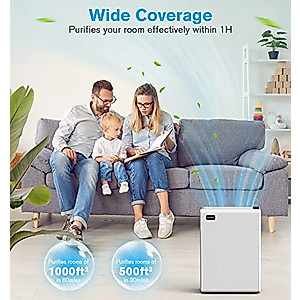Air Purifiers for Home Large Room, MOOKA H13 True HEPA Filter Air Cleaner for Dust Allergies Pets Dander Pollen Smoke Odor, 100% Ozone Free Quiet Air Cleaner for Home, Bedroom and Office