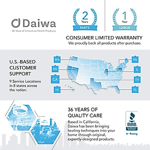 Daiwa Rodeo Core Compact Exercise Equipment For Home Workouts - Full Body Fitness Machine Targets Abs, Legs, & Butt (Blue)