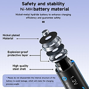 CITYORK 16 Pack 1.2V Ni-MH AA 3000mAh Rechargeable Battery, NIMH Pre-Charged AA Rechargeable Battery 1.2V 3000mAh Long Lasting for Solar Lights, Remote Controller, Electric Toys