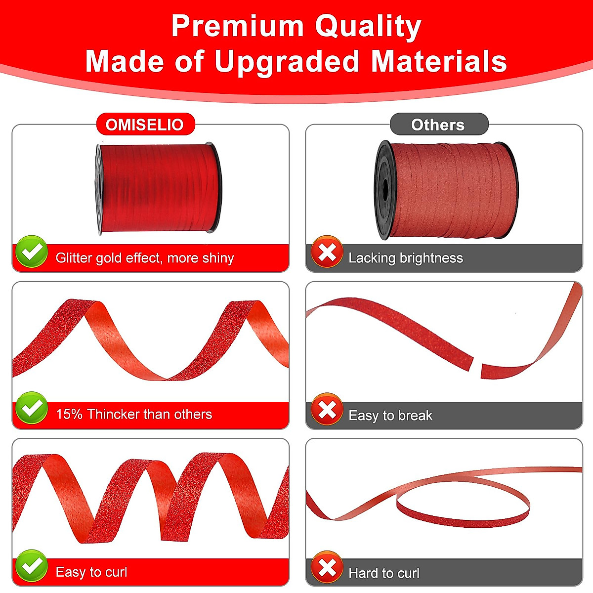 500 Yard Red Ribbon, Shiny Metallic Curling Ribbon, for Party Festival Art Craft Decor,Florists, Weddings, Crafts and Gift wrap (Red Glitter)