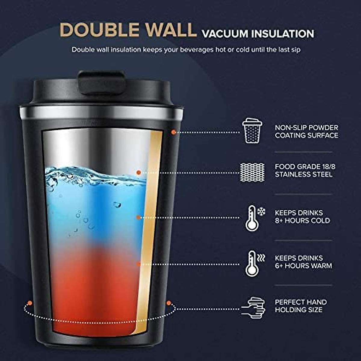 grow vitamin Travel Coffee Mug, Vacuum Insulated Tumbler Double Wall Stainless Steel Coffee Thermal Cup with Screw Lid - Spill Proof - 17 Oz