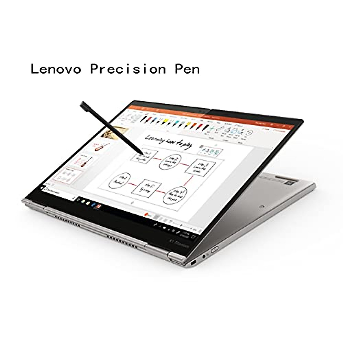 Lenovo ThinkPad X1 Titanium Yoga Laptop, Thin and Light, 13.5" QHD (2256 x 1504) IPS 3:2 Touch 450 nits, i5-1130G7, Iris Xe, Dolby Vision, Win 10 Pro, WOOV Accessories (16GB RAM | 512GB PCIe SSD)