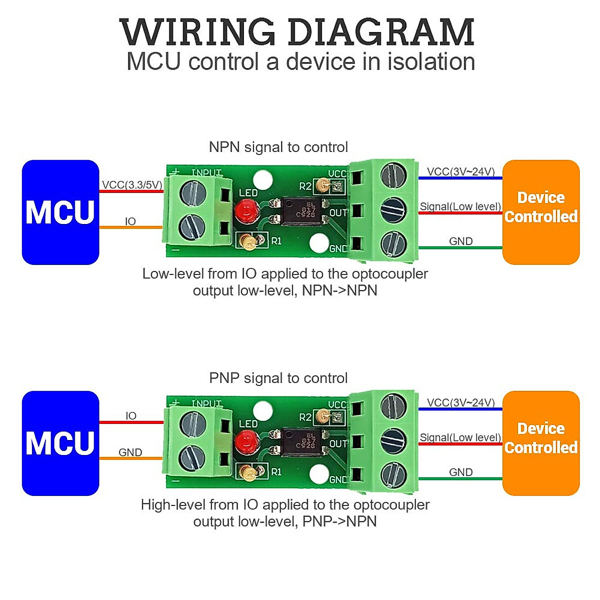 5 PCS Optocoupler Isolation Board, Icstation DC 12V Optocoupler Isolation Module EL817 1 Channel Opto PNP NPN Signal Converter, Isolator High-Level Trigger 80KHz