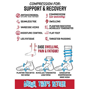 Doctor's Choice Men's Compression Socks, Over-the-Calf, 10-20 mmHg, For Support & Recovery, Seamless Toe, Non-Binding Top (White, X-Large)