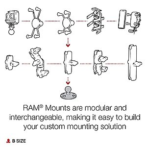 RAM Mounts Composite Round Plate with Ball RAP-B-202U with B Size 1" Ball