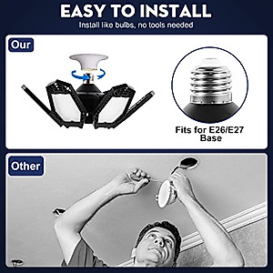 OUSHASAA 2-Pack 150W Garage Lights Ceiling LED, 15000LM 6500K Bright LED Shop Lights, Deformable E26/27 Screw in Garage Lights with 6+1 Adjustable Panels for Workshop, Basement, Barn, Warehouse