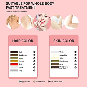 Permanent Painless Ice-Cooling IPL Laser Hair Removal for Women & Men, Upgrade to 999,999 Flashes Facial Body Profesional IPL Epilator Machine