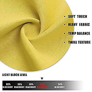 SeeGlee Mustard Yellow Grommet Valance for Nursery,Thermal Insulated Light Reducing Drapes for Kids Room(1 Panel,54 W by 18 L)