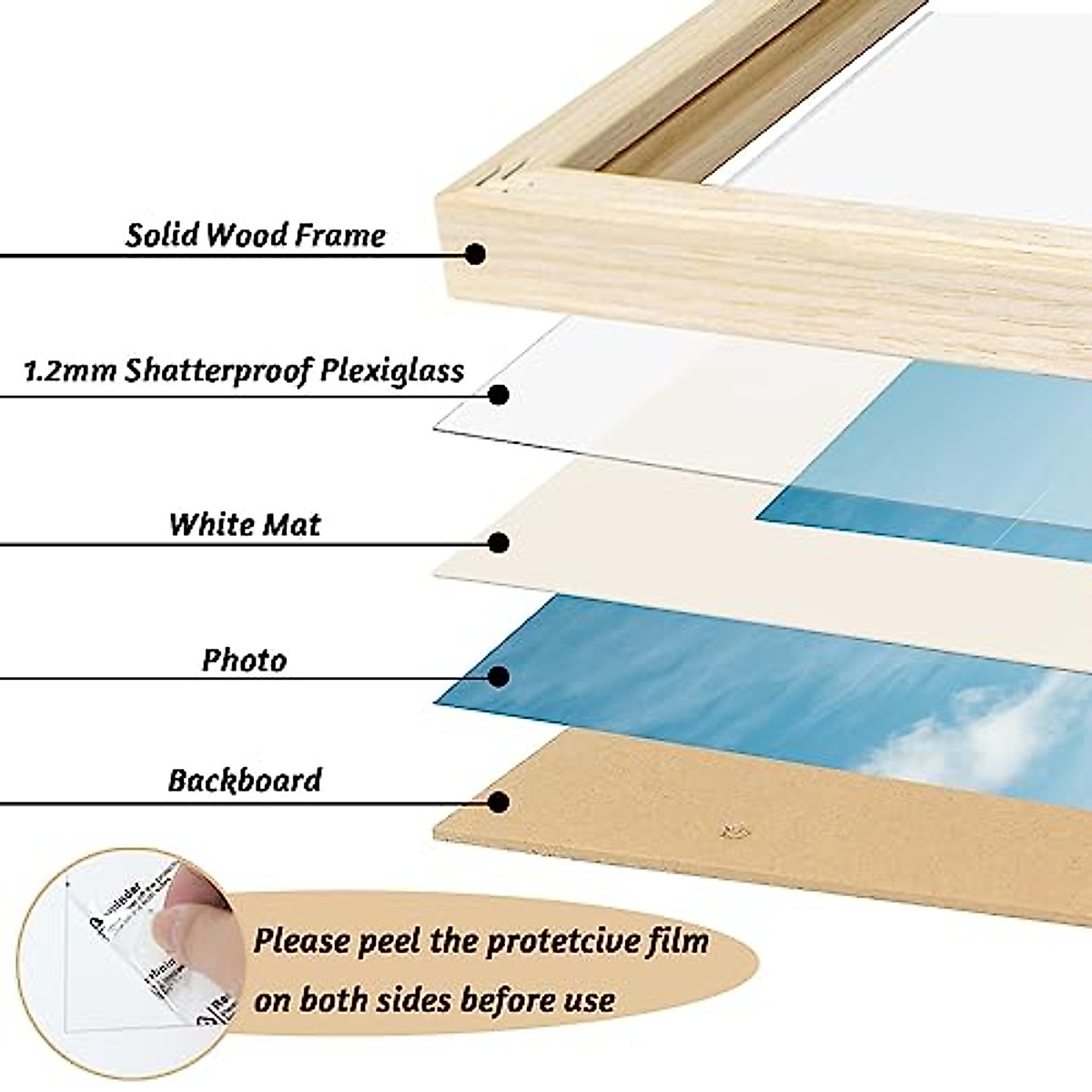 Kilarero 12x16 Picture Frame Set of 2, Made of Solid Wood Covered by Plexiglass Display 11x14 with Mat or 12x16 Without Mat for Wall or Tabletop, Photo Frame for Horizontal and Vertical Display(Natural,12x16)