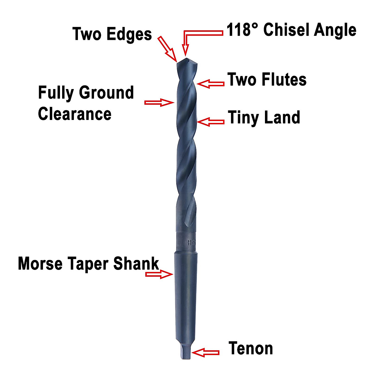 MAXTOOL 25/32" Twist Drill Bits with Morse Taper Shank HSS M2 Taper Shank Drill Bits Black Oxide MT No 2; TS02B05R50