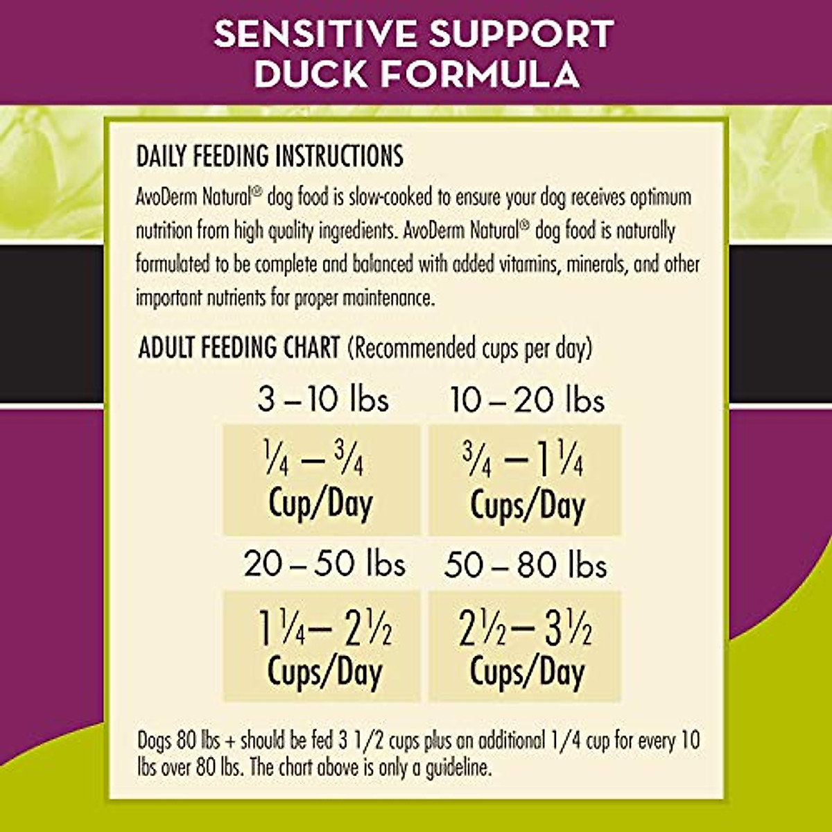 AvoDerm Advanced Sensitive Support Grain-Free Duck Formula Dog Food, Sensitive Stomach, 22lb