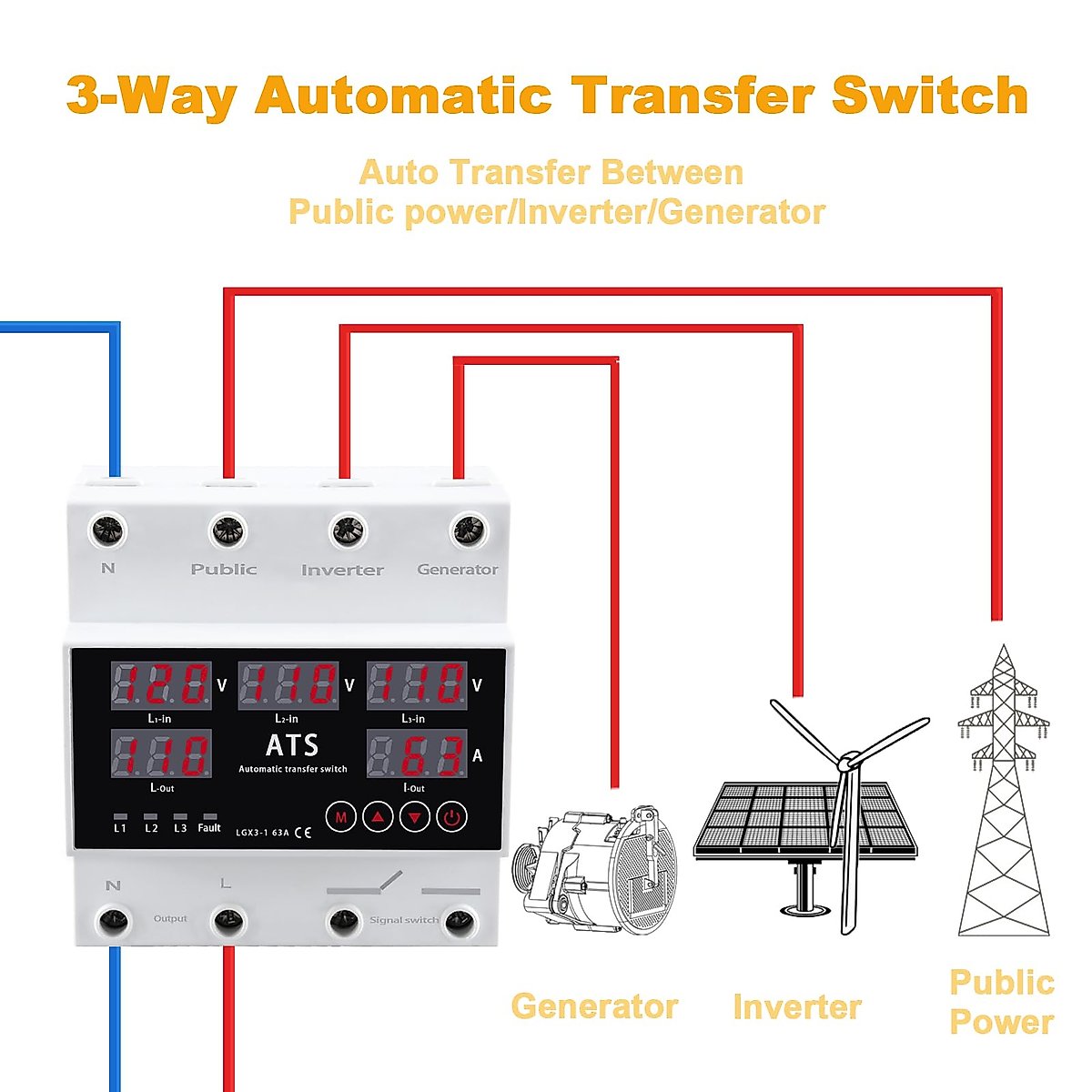 Automatic Transfer Switch,Automatic Switching Between Utility Power、Generator and Inverter,Overcurrent Protection,Overvoltage and undervoltage Protection,63A