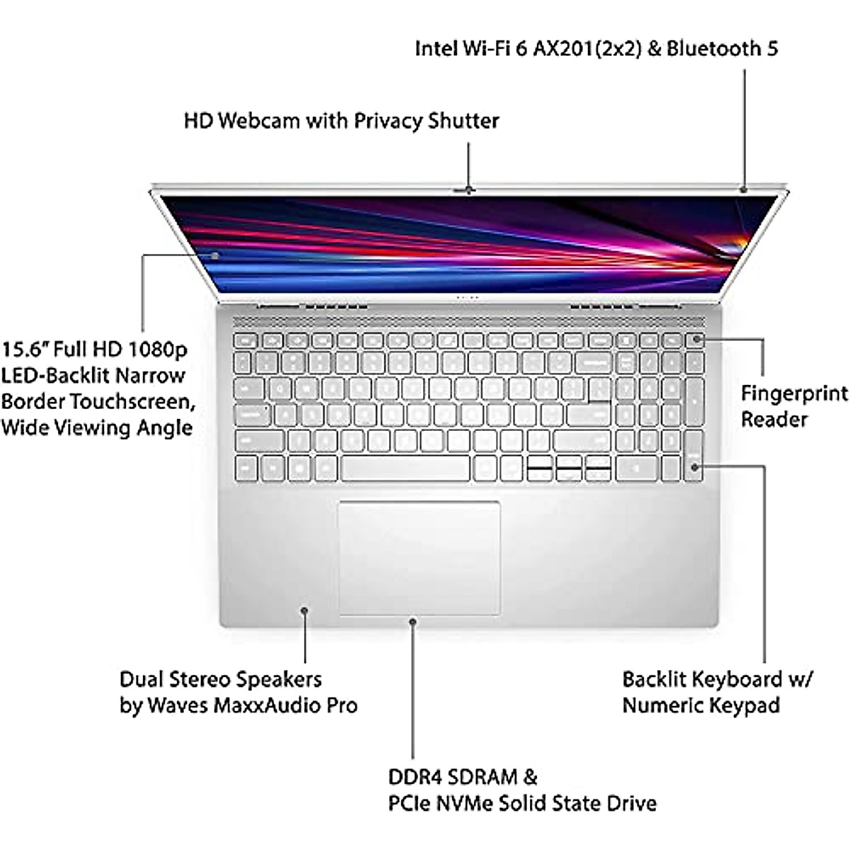 Dell Inspiron 15 Plus 7501 Touch 15.6” FHD Laptop, Core i5-10300H, Backlit KB, Fingerprint, Webcam, Wi-Fi 6, USB-C, HDMI, Intel UHD Graphics, Win 10 H, w/ 32GB MSD