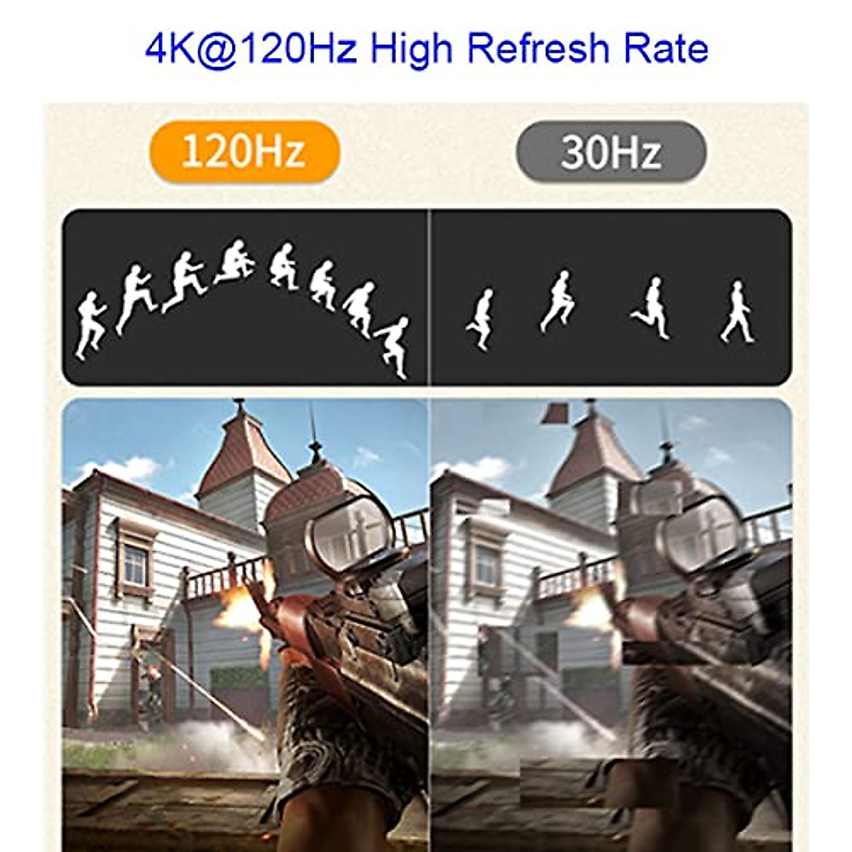 QCEs USB C to HDMI Cable 8K 6.6Ft, Unidirectional Type C to HDMI 2.1 Cable 8K 4K HDR Thunderbolt 3/4 to HDMI Compatible with iPhone 15, MacBook Pro/Air, iMac, XPS, Galaxy S23