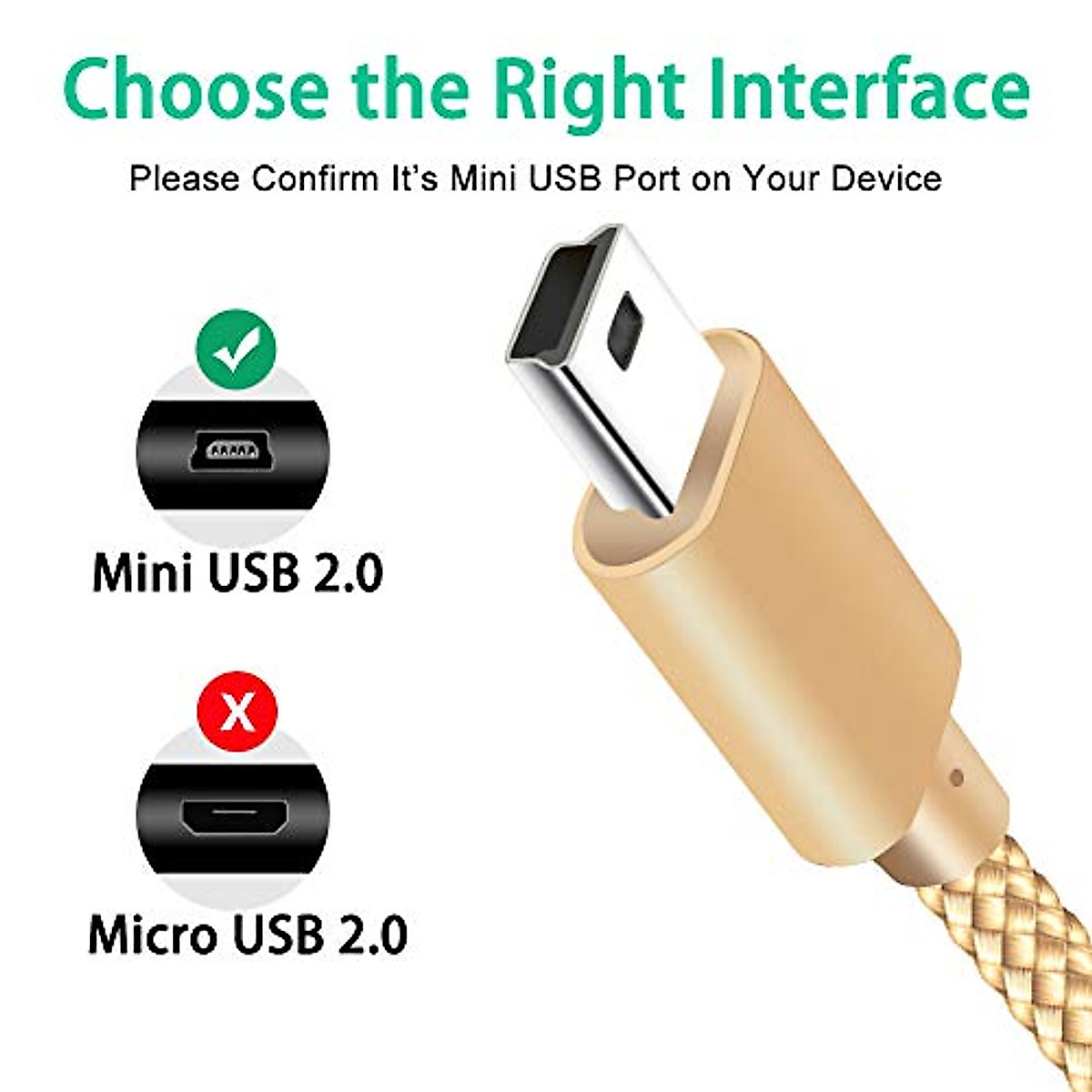 10ft Mini USB Cable Braided,SIOCEN Long Type A Male to Mini-B Charger Cord for GoPro Hero 3+,Canon PowerShot/Rebel/EOS/DSLR Camera,PS3 Controller Cord Charging Wire for Garmin Nuvi,Dash Cam,PDAs